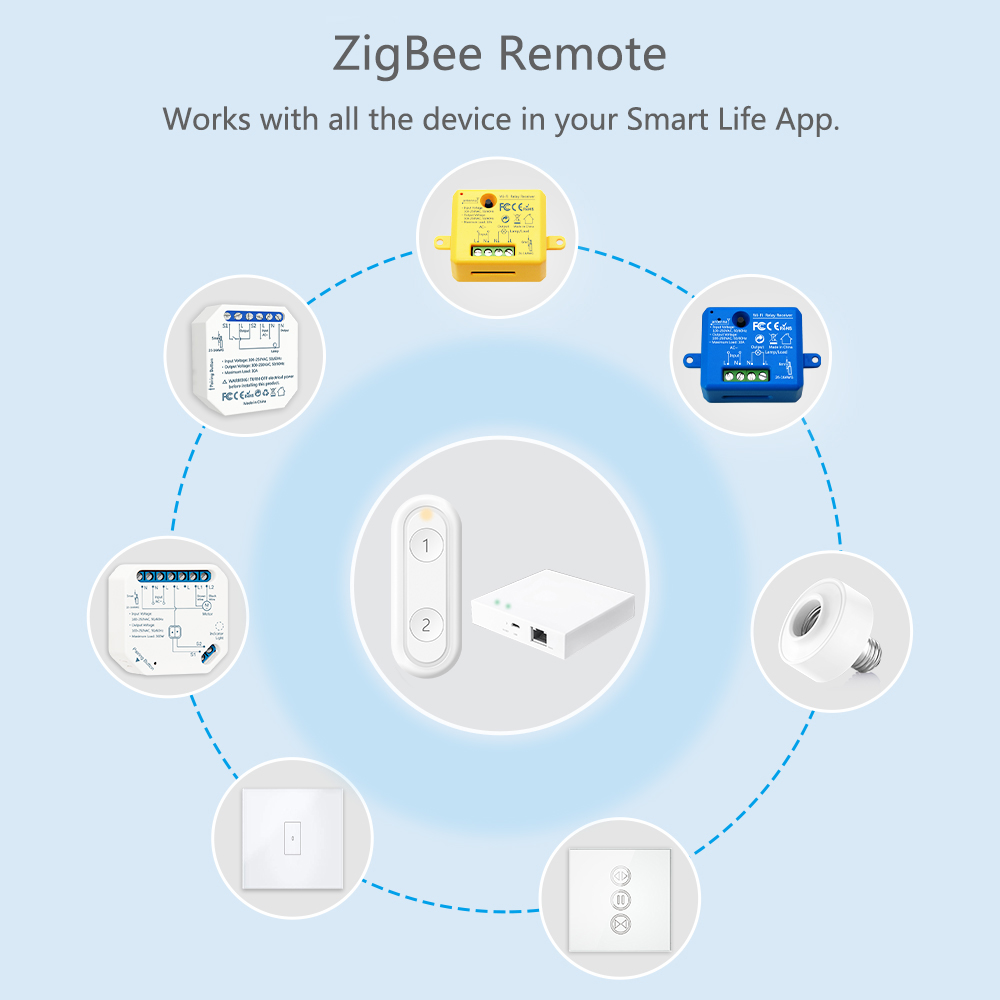 Tuya Smart Life ZigBee Smart Home Wireless Switch 3 Gangs Remote Tuya ...