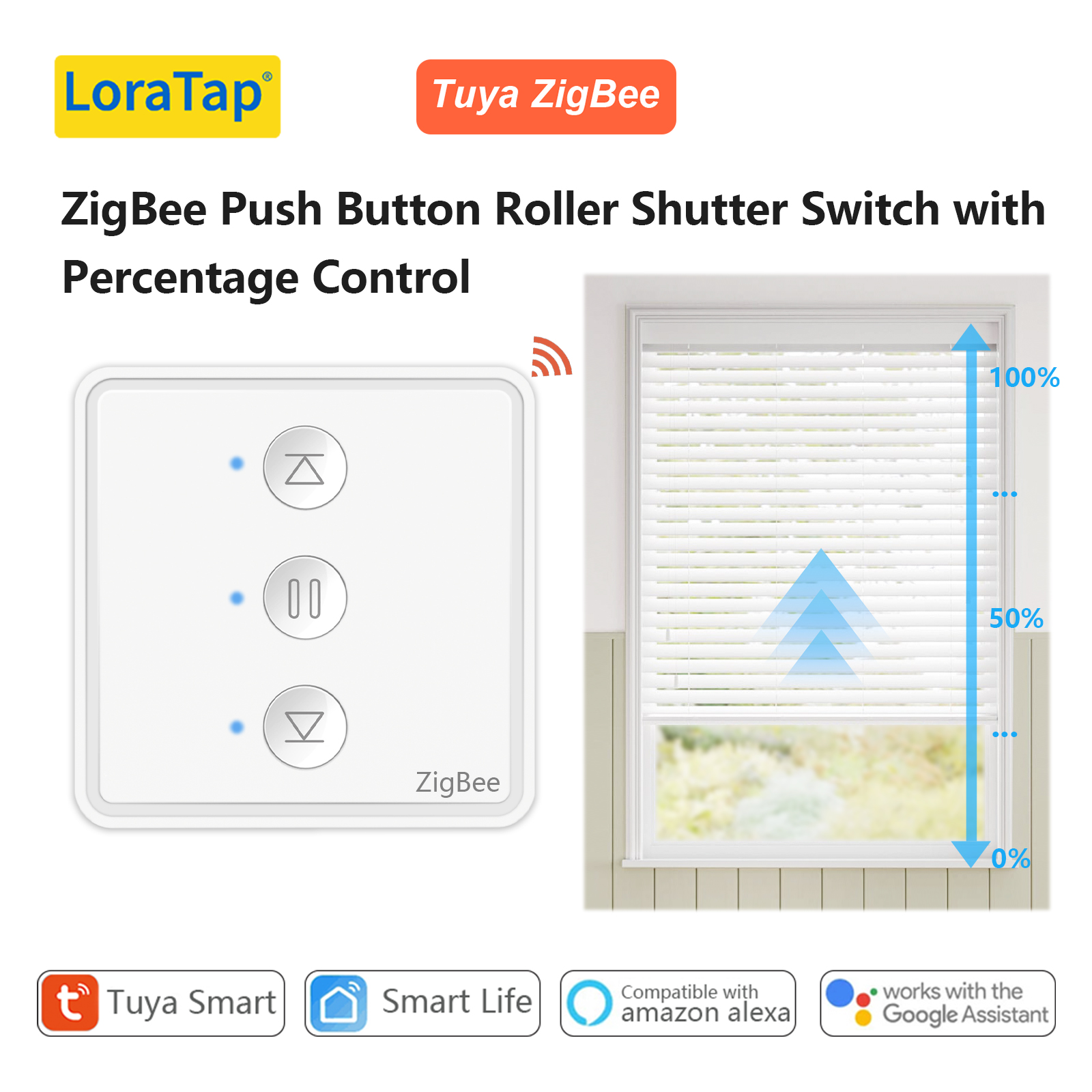 LoraTap Tuya ZigBee Blinds Tubular Motor Pushbutton Breaker Smart Life ...